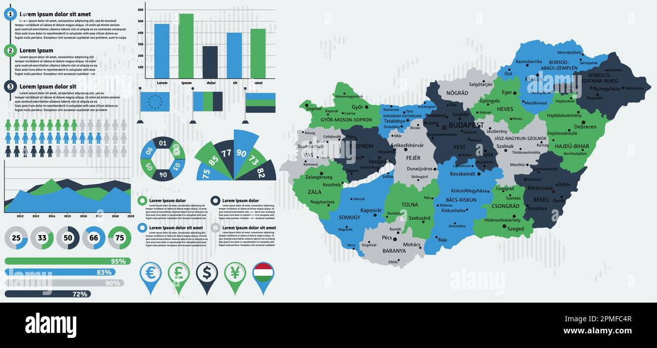 Detailed Hungary map with infographic elements. Vector illustration Stock Vector Image & Art - Alamy
