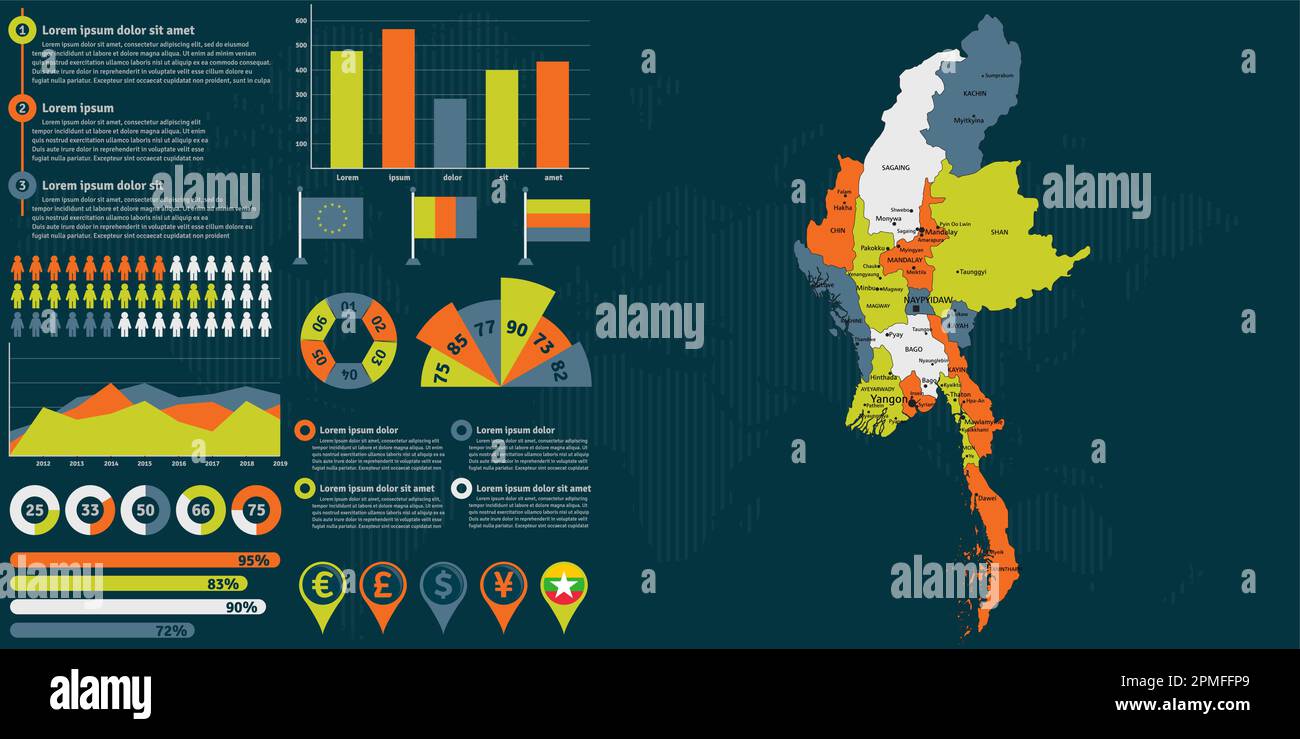 Detailed Myanmar map with infographic elements. Vector illustration ... Detailed Myanmar map with infographic elements. Vector illustration ...