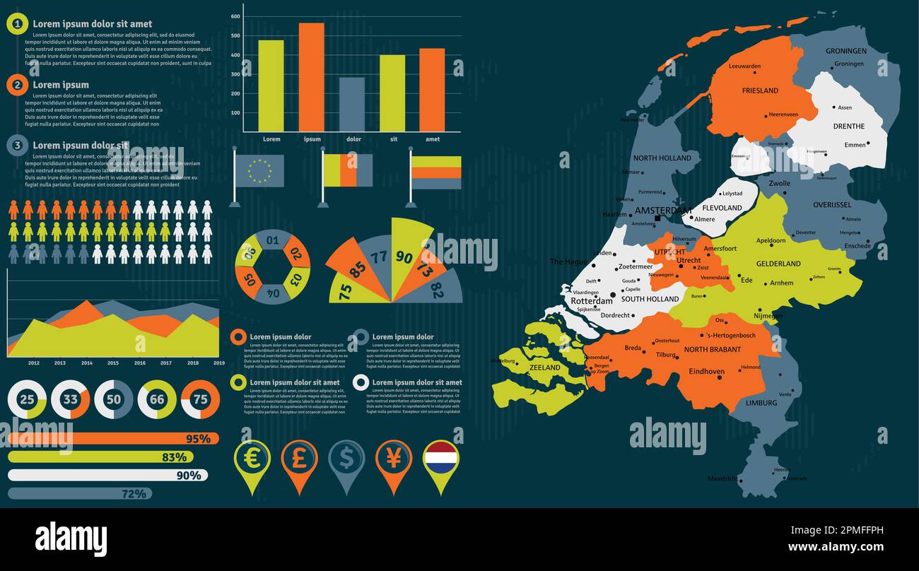 Detailed Netherlands map with infographic elements. Vector illustration ...