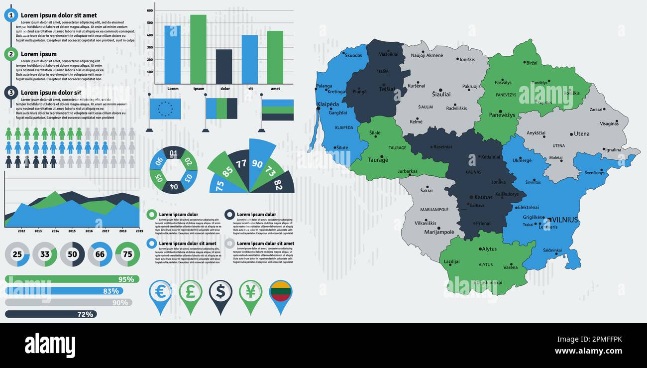 Detailed Lithuania map with infographic elements. Vector illustration ...