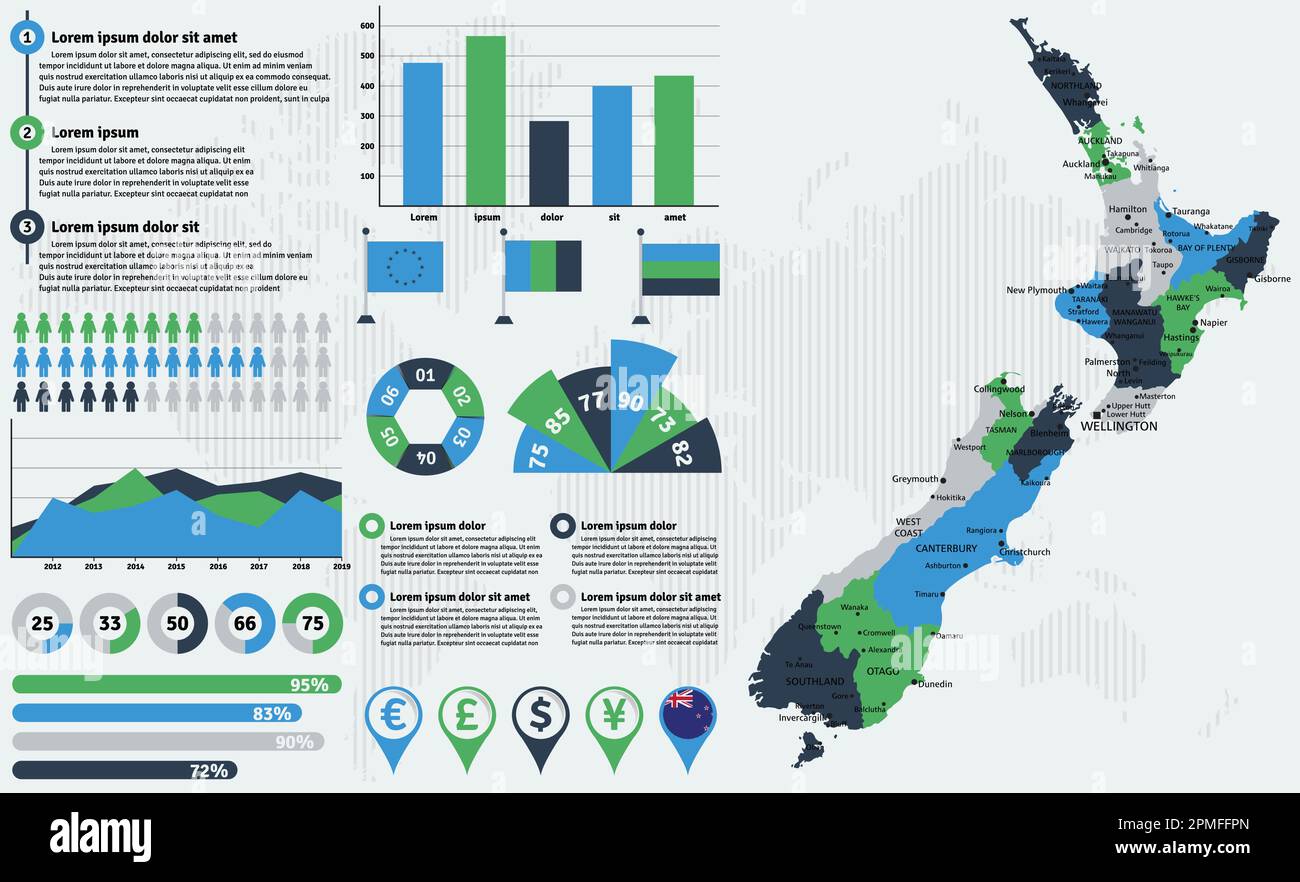 Detailed New Zealand map with infographic elements. Vector illustration ...