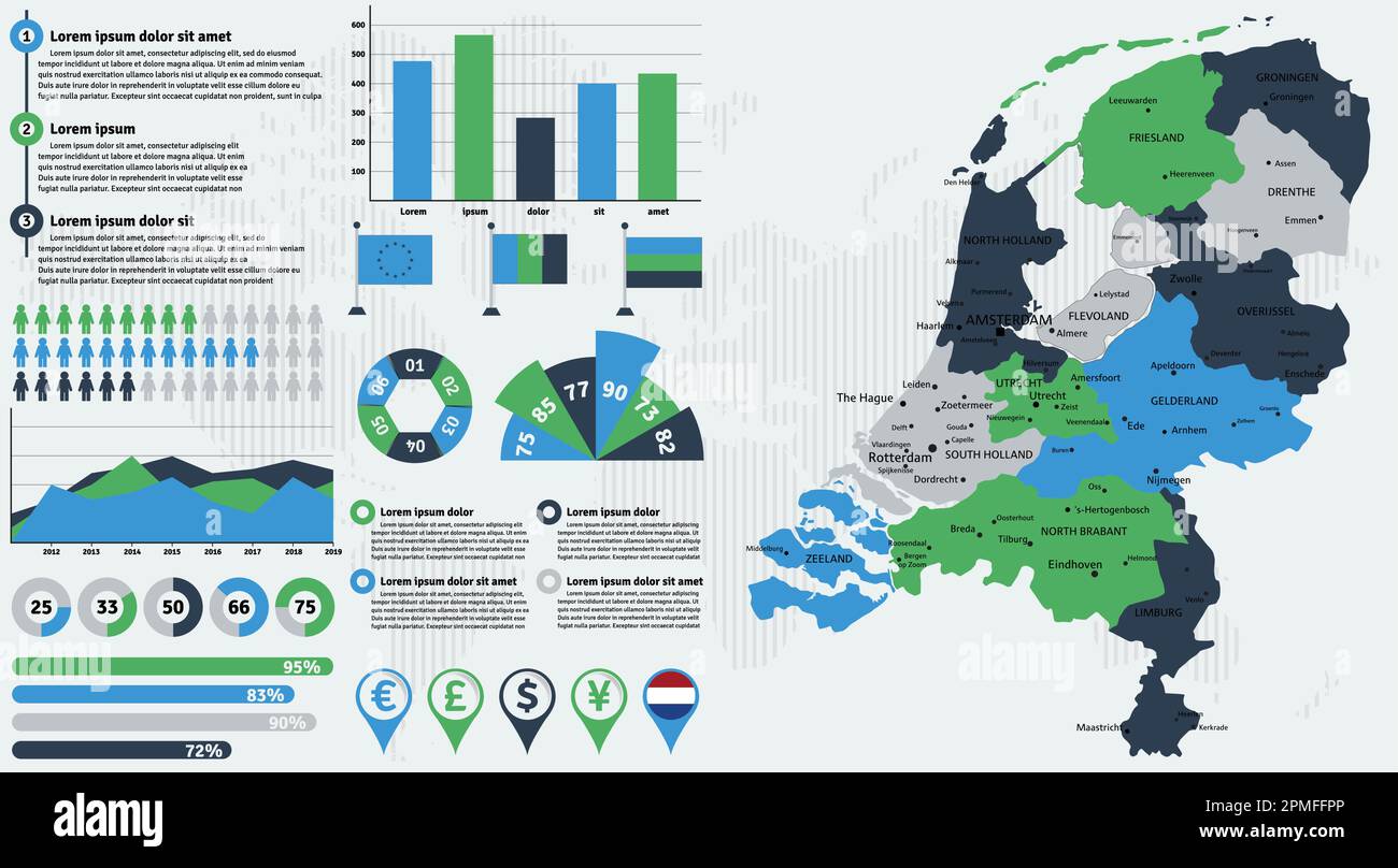 Detailed Netherlands map with infographic elements. Vector illustration ...