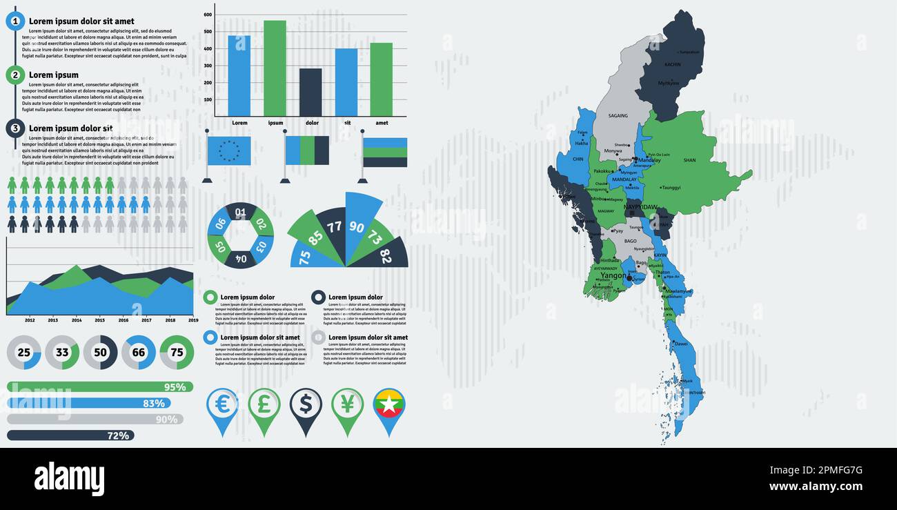 Detailed Myanmar map with infographic elements. Vector illustration ...
