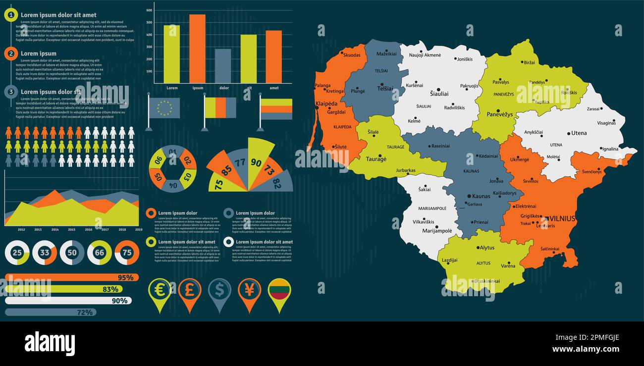 Detailed Lithuania map with infographic elements. Vector illustration ...