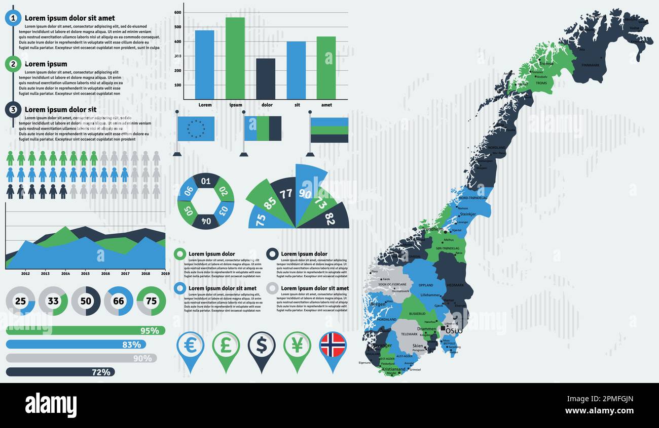 Detailed Norway map with infographic elements. Vector illustration ...