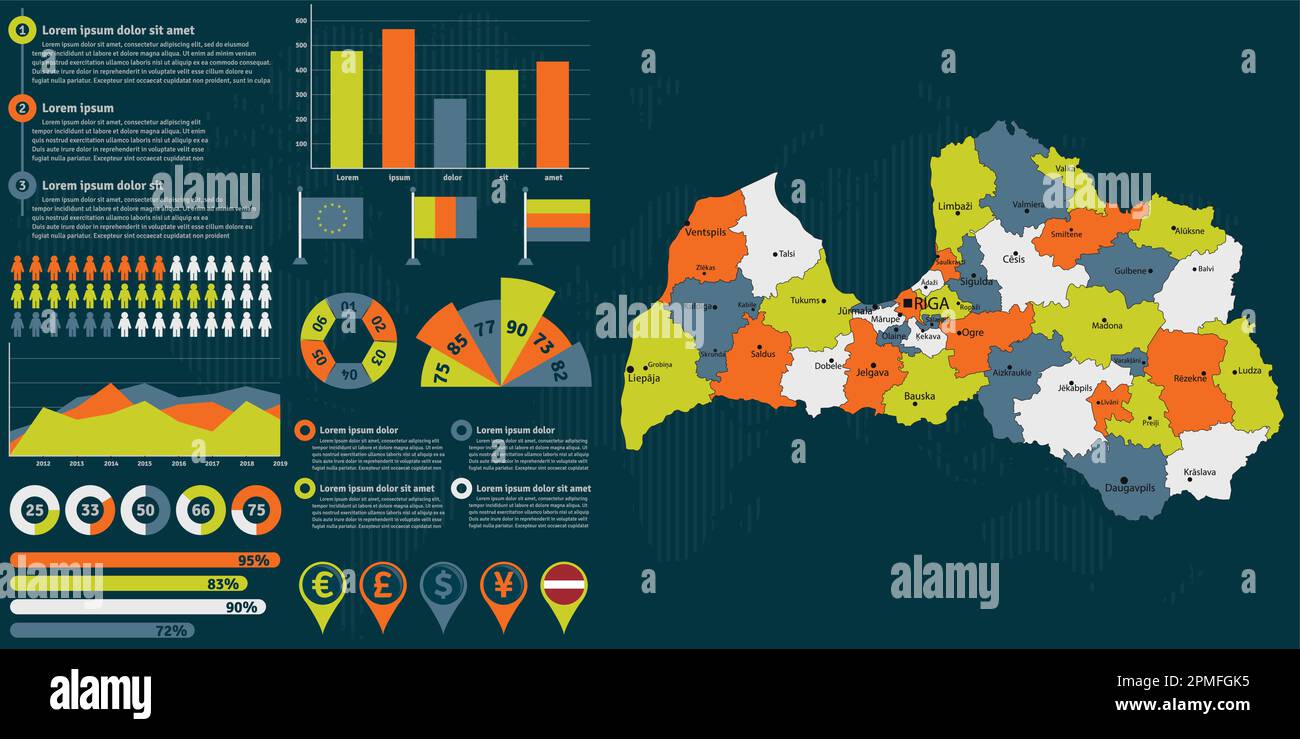 Detailed Latvia map with infographic elements. Vector illustration Stock Vector Image & Art - Alamy