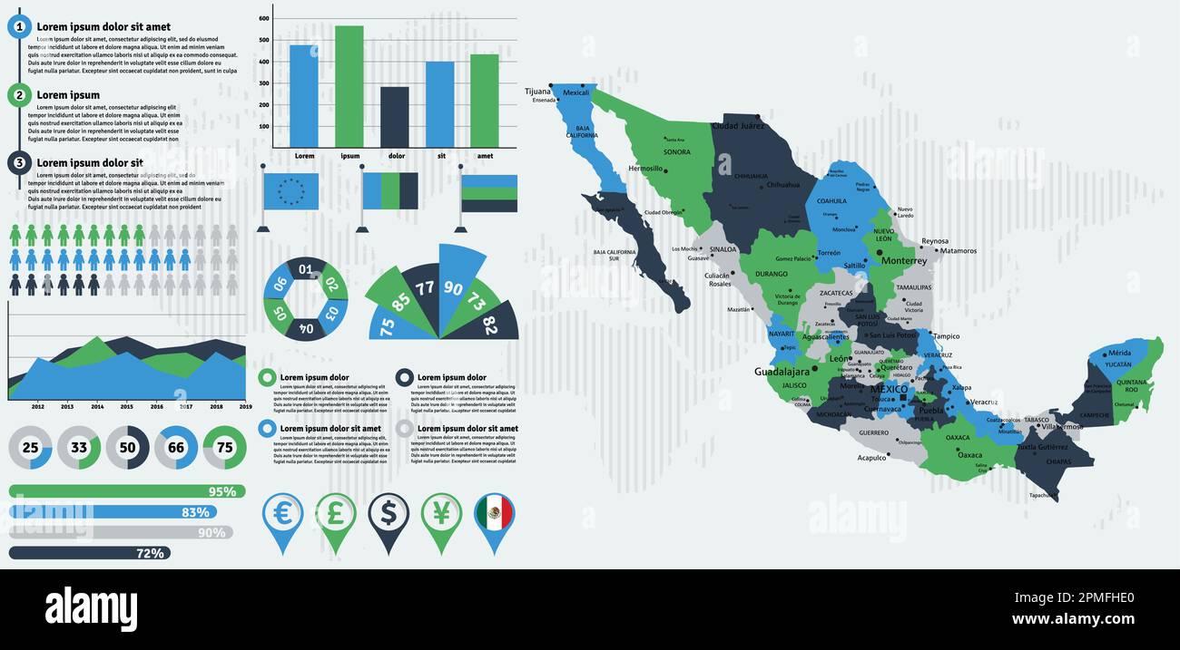 Detailed Mexico map with infographic elements. Vector illustration ...