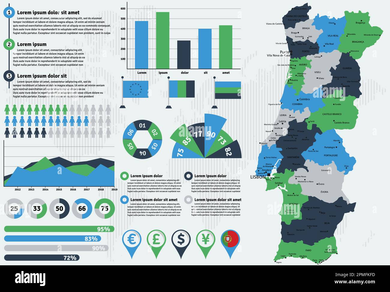 Detailed Portugal map with infographic elements. Vector illustration ...