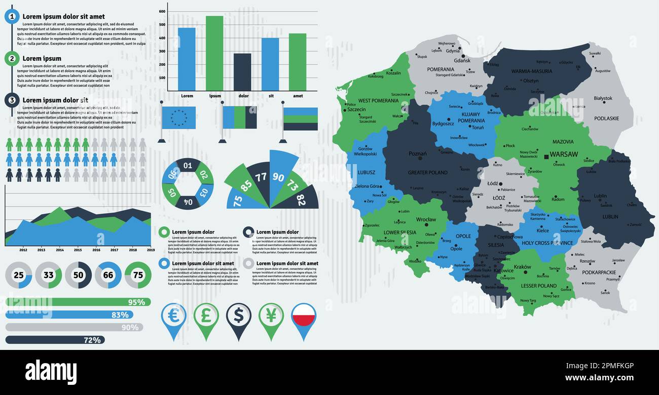 Detailed Poland map with infographic elements. Vector illustration ...