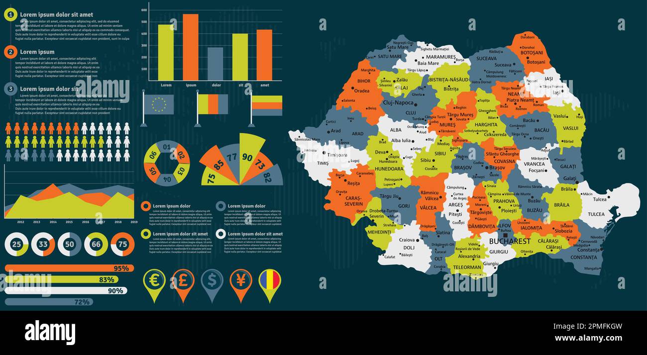 Bucharest modern map hi-res stock photography and images - Alamy