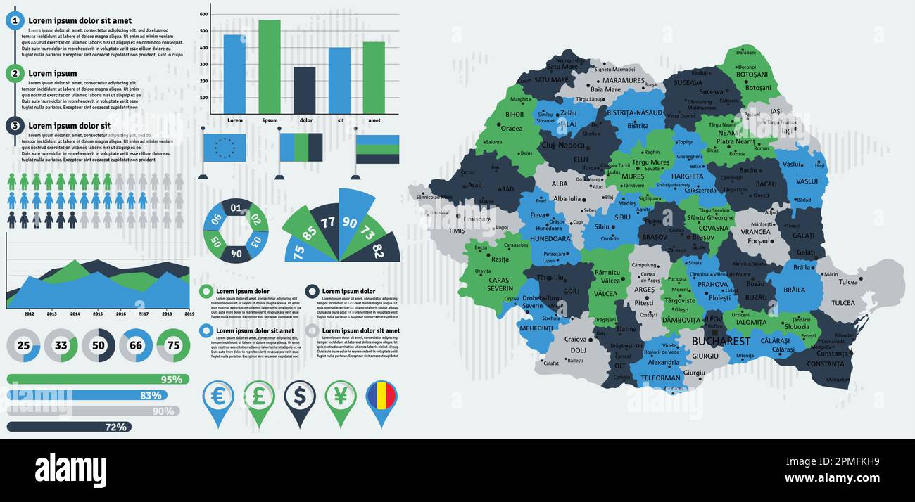 Detailed Romania map with infographic elements. Vector illustration ...