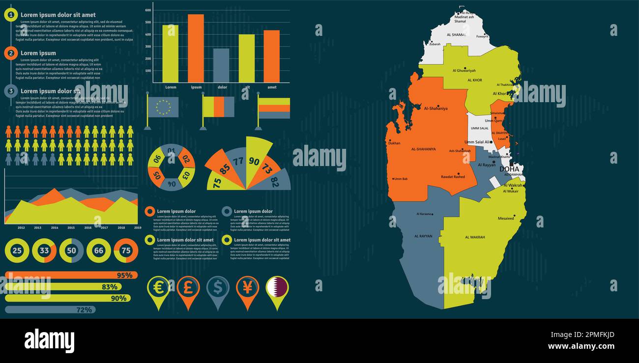 Detailed Qatar map with infographic elements. Vector illustration Stock ...