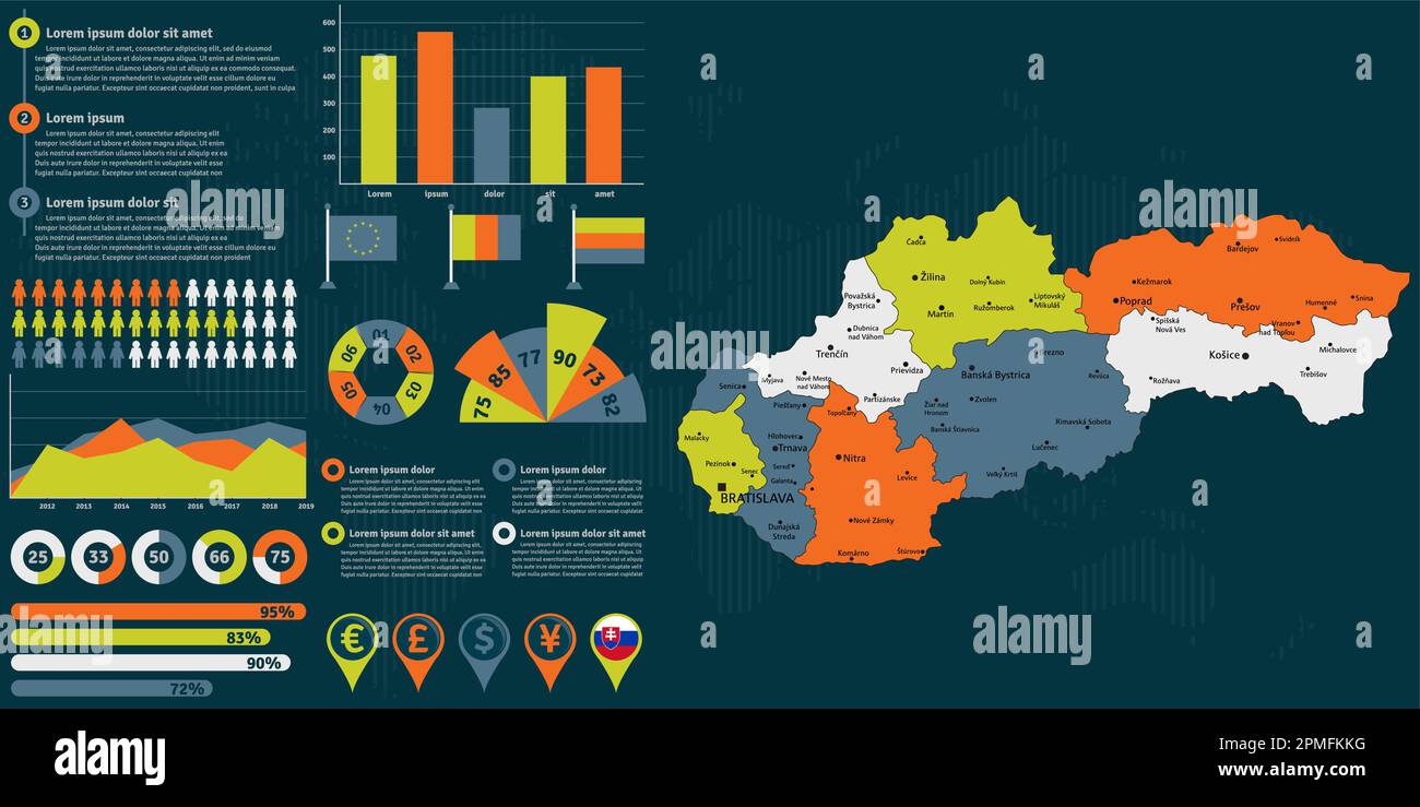 Slovakia map hi-res stock photography and images - Alamy