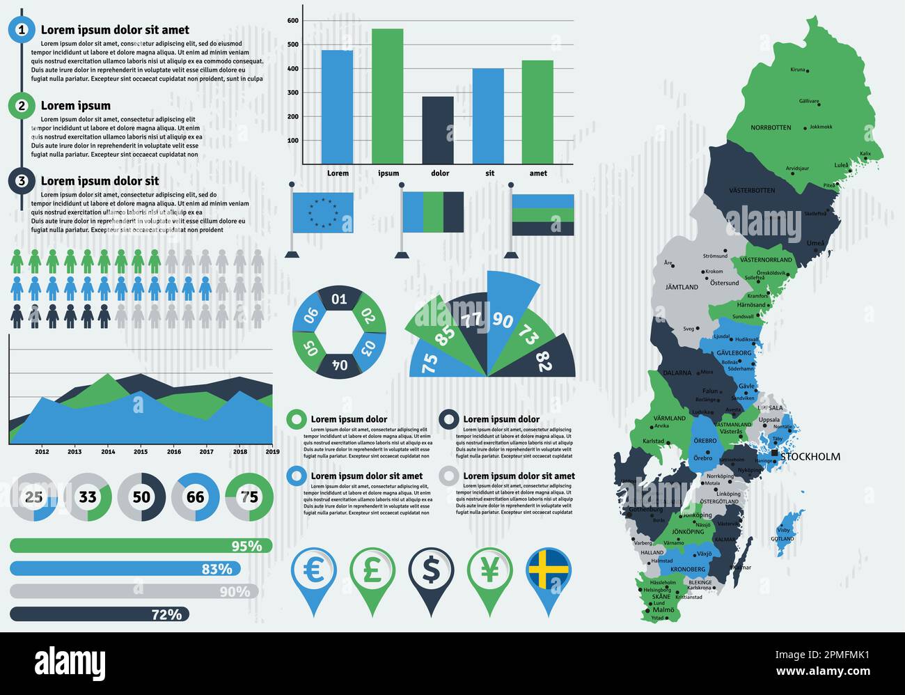 Detailed Sweden map with infographic elements. Vector illustration ...
