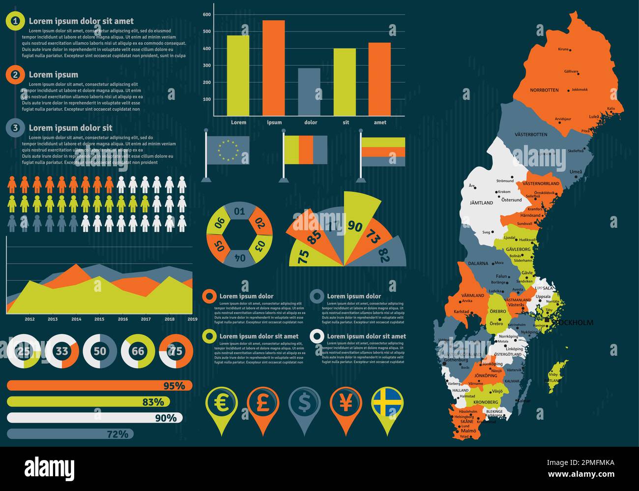 Detailed Sweden map with infographic elements. Vector illustration ...