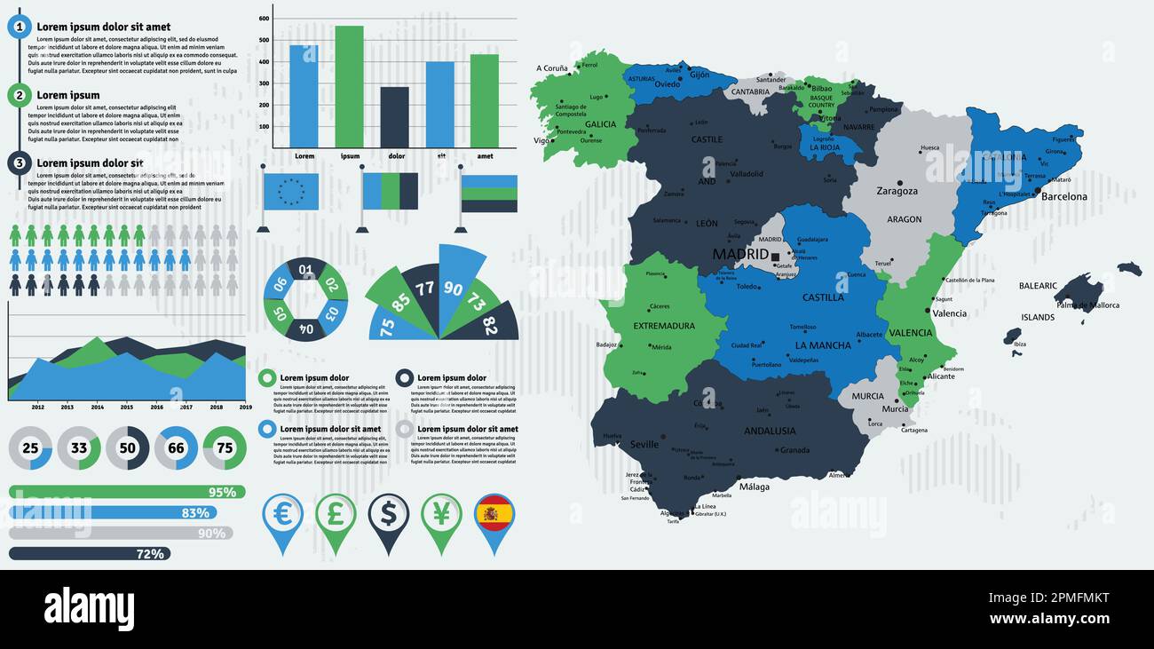 Detailed Spain map with infographic elements. Vector illustration Stock ...
