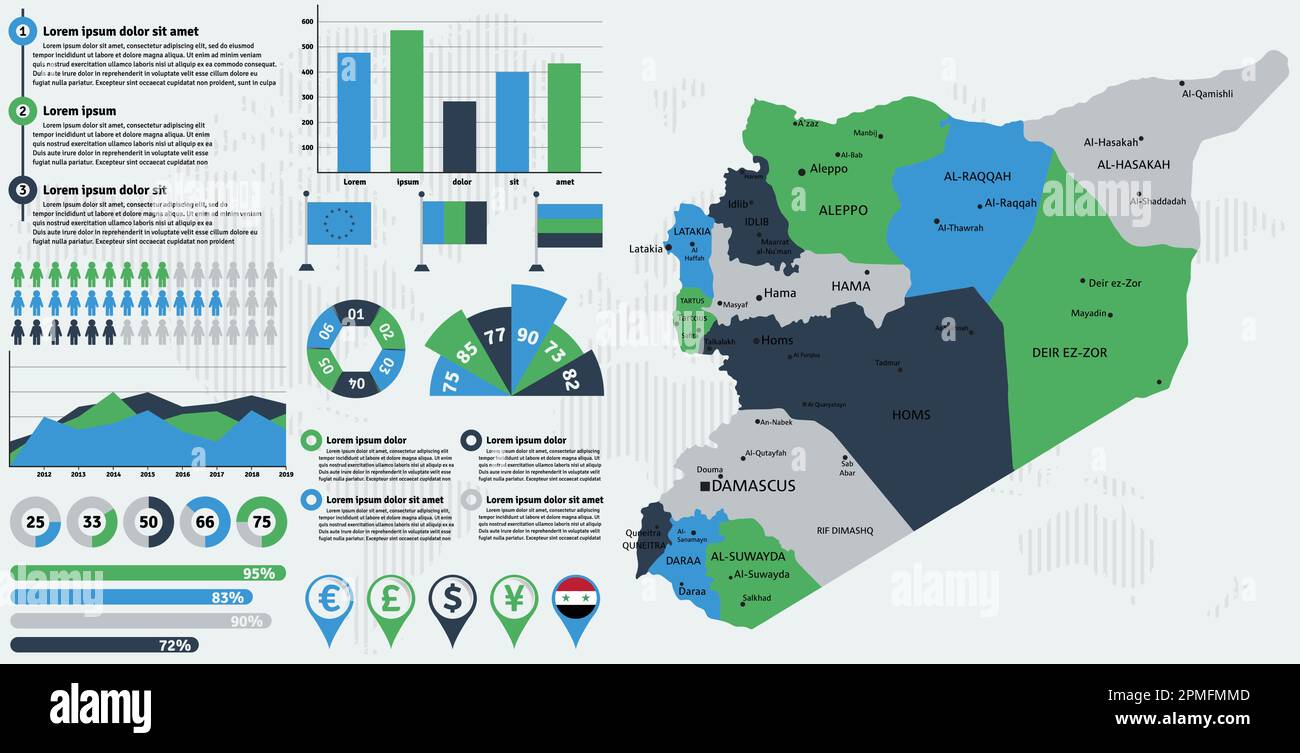 Detailed Syria map with infographic elements. Vector illustration Stock ...