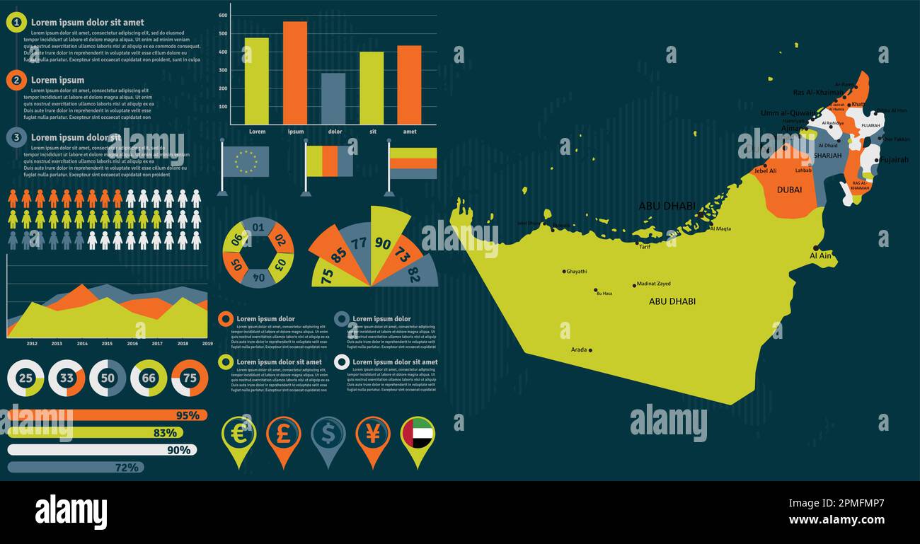 Detailed United Arab Emirates map with infographic elements. Vector ...