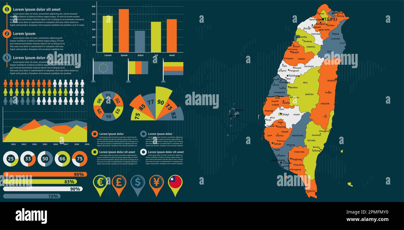 Detailed Taiwan map with infographic elements. Vector illustration ...