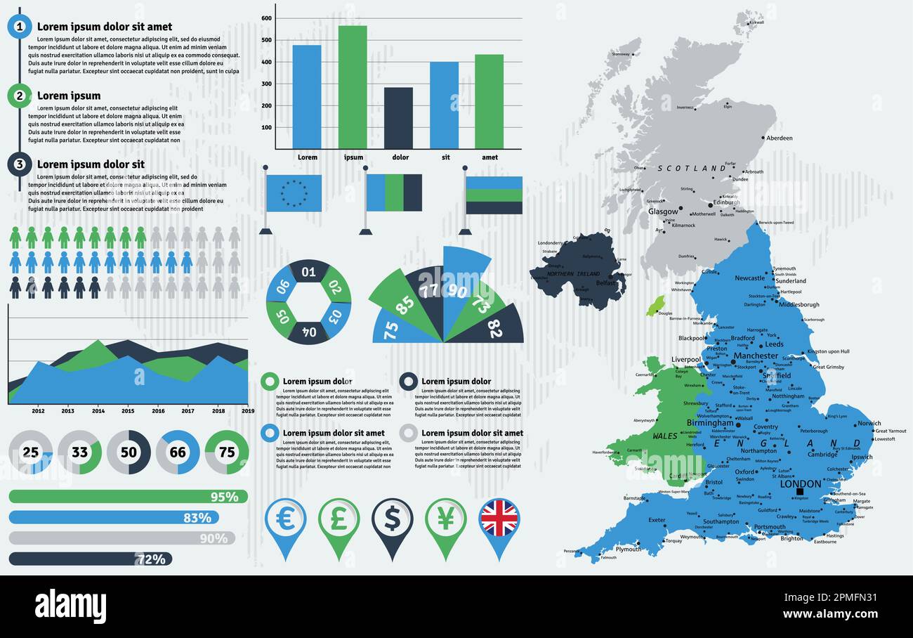 Detailed United Kingdom map with infographic elements. Vector ...