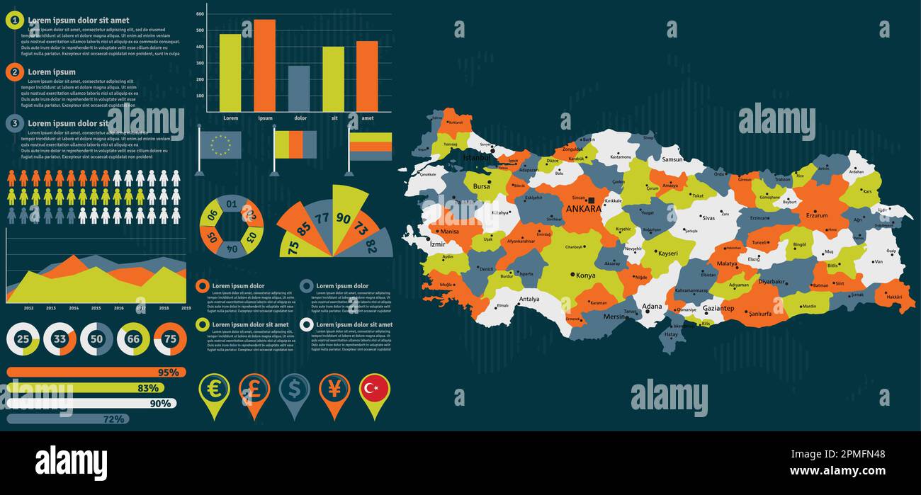 Infographic istanbul hi-res stock photography and images - Alamy