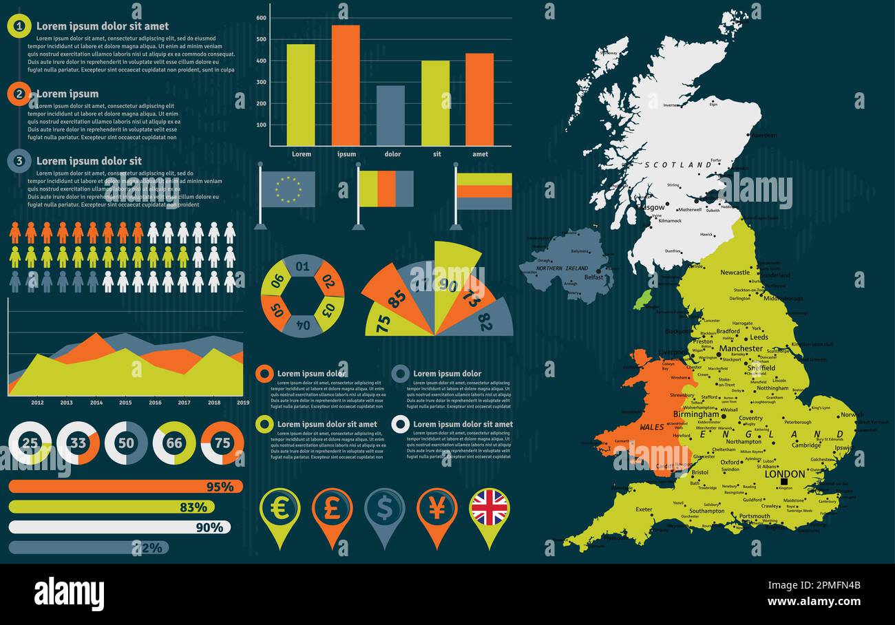 Detailed United Kingdom map with infographic elements. Vector ...