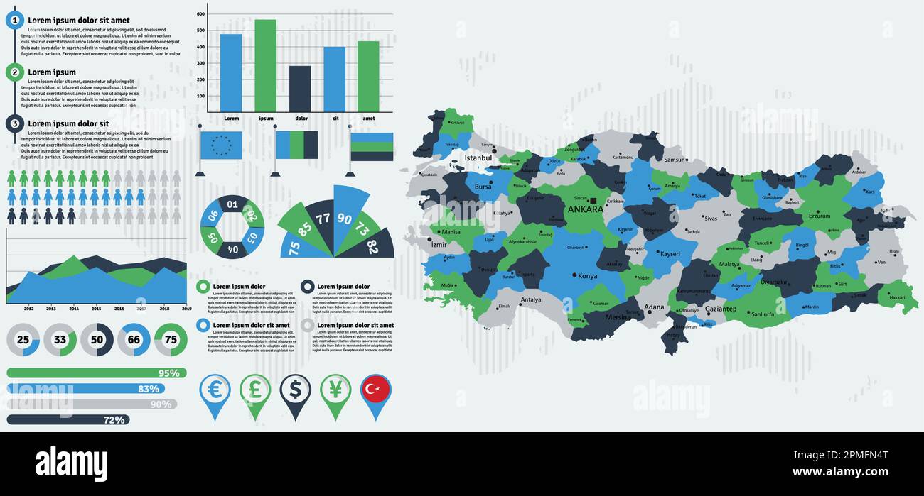 Detailed Turkey map with infographic elements. Vector illustration ...