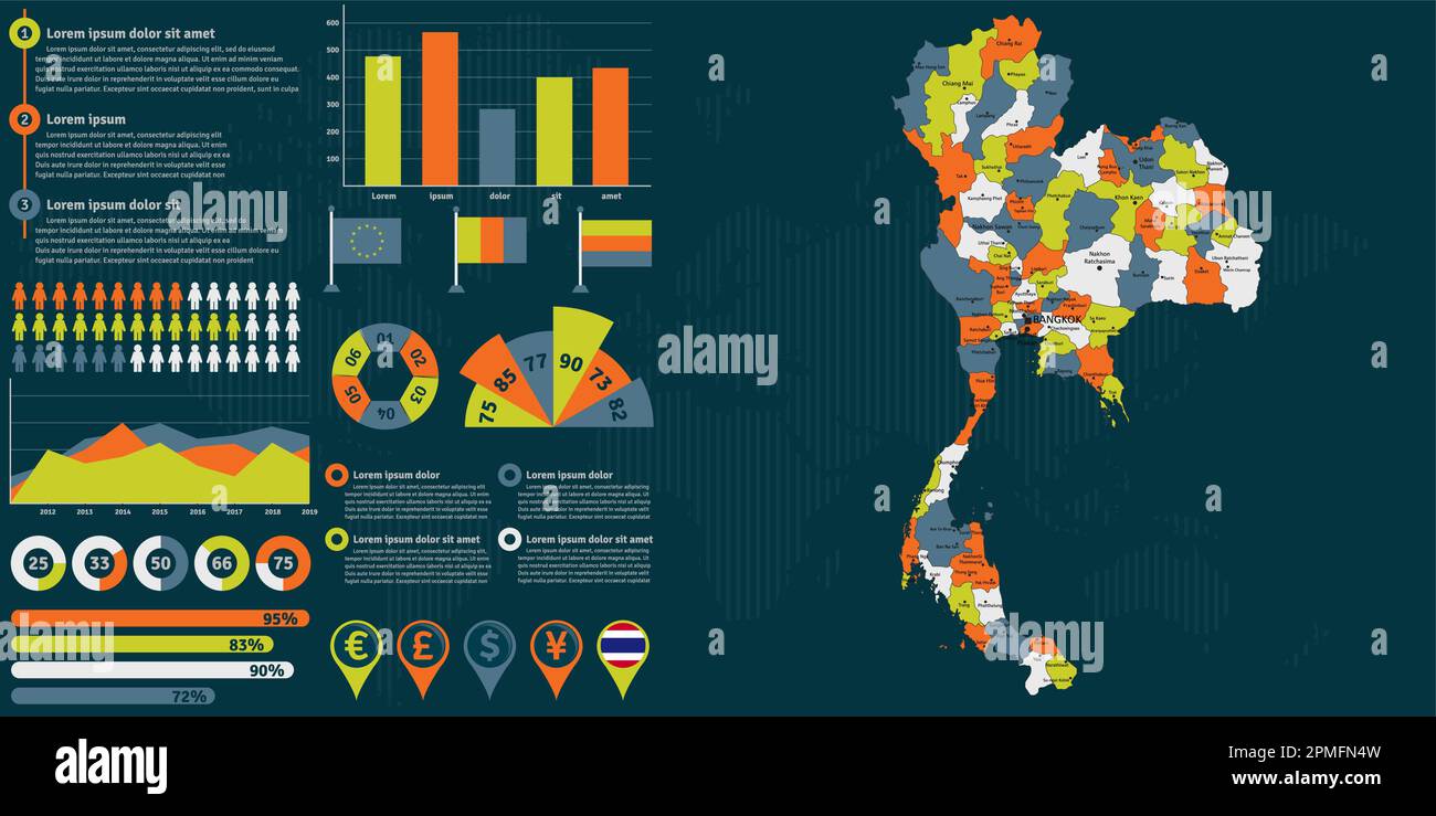 Detailed Thailand map with infographic elements. Vector illustration ...