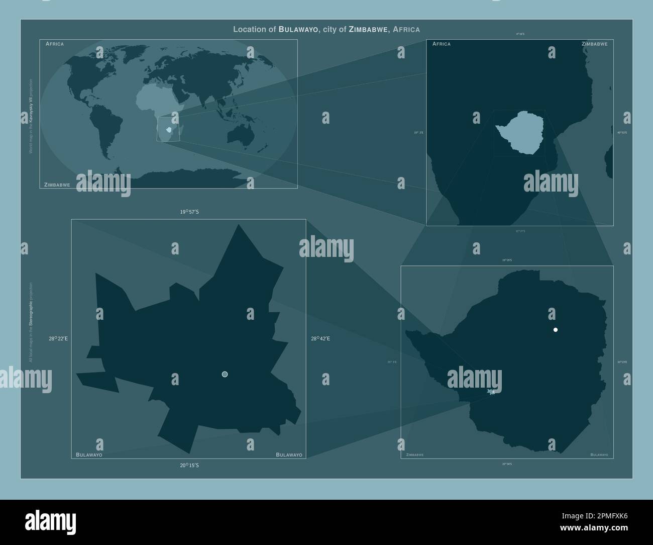 Bulawayo, city of Zimbabwe. Diagram showing the location of the region ...