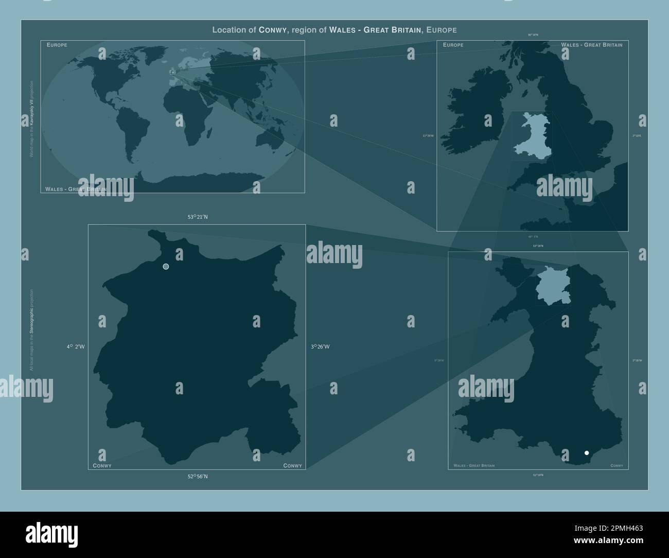 Conwy, region of Wales - Great Britain. Diagram showing the location of ...