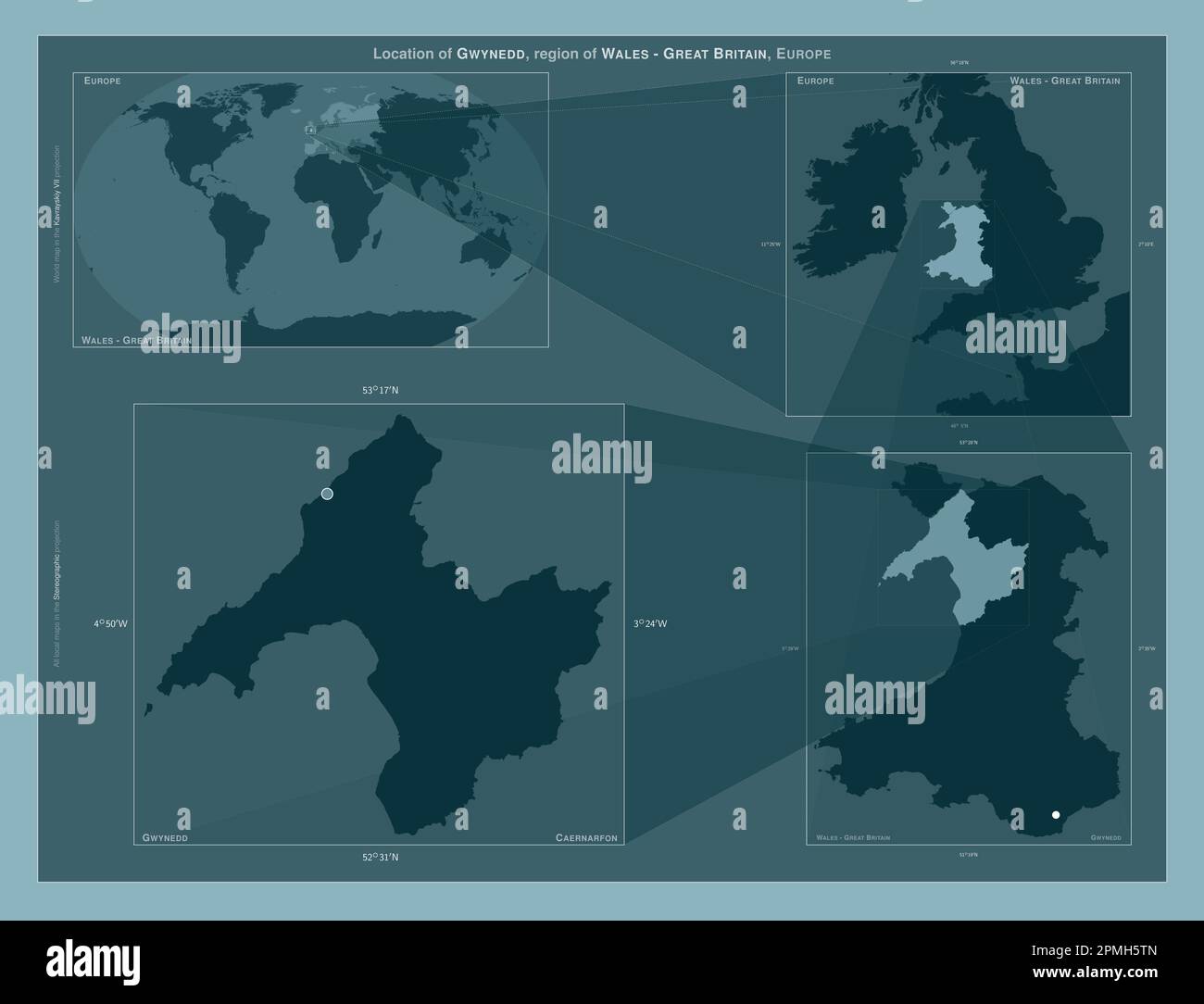 Gwynedd, region of Wales - Great Britain. Diagram showing the location ...