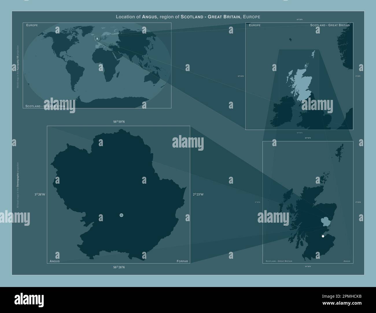Angus, region of Scotland - Great Britain. Diagram showing the location ...