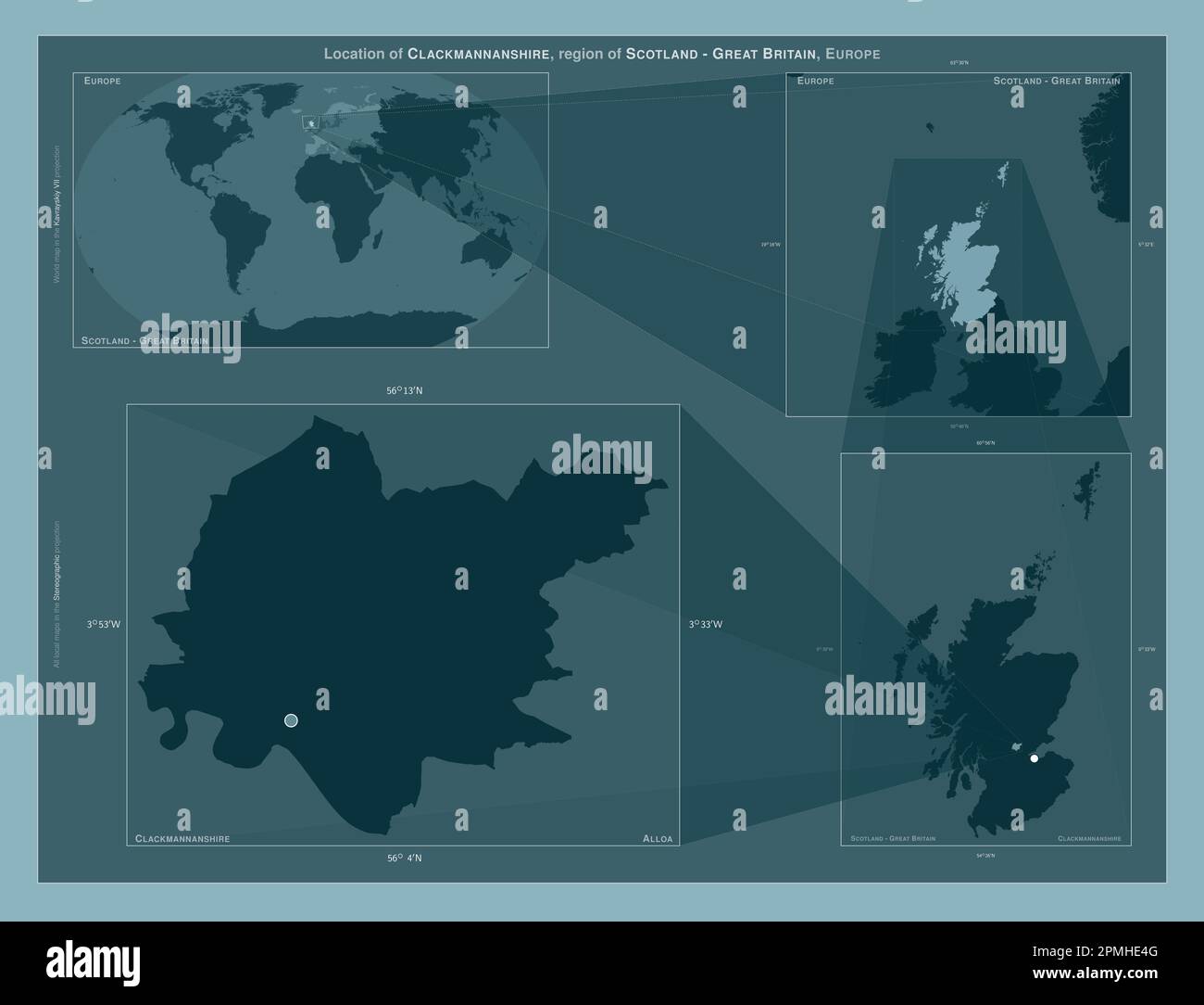 Clackmannanshire, region of Scotland - Great Britain. Diagram showing ...