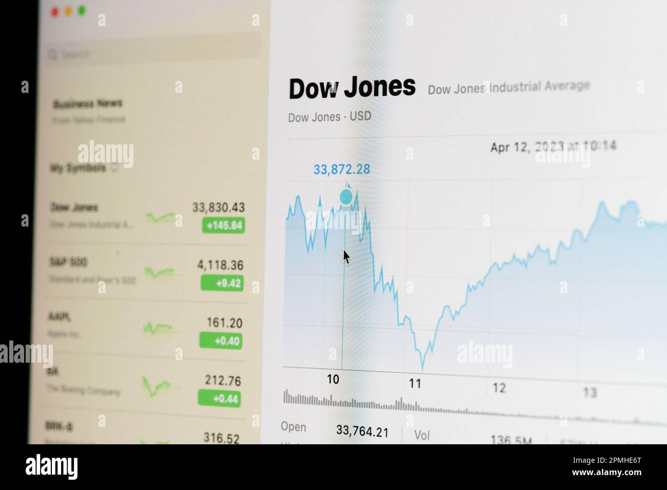 New york, USA - April 12, 2023: Compare Dow Jones index on computer ...