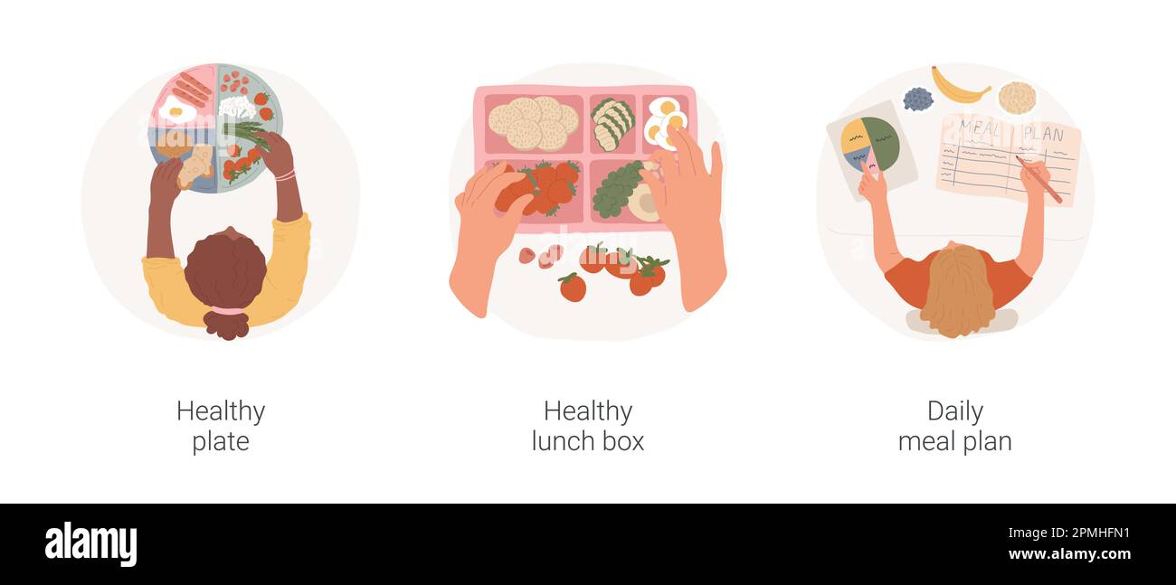 Healthy eating isolated cartoon vector illustration set. Plate with ...