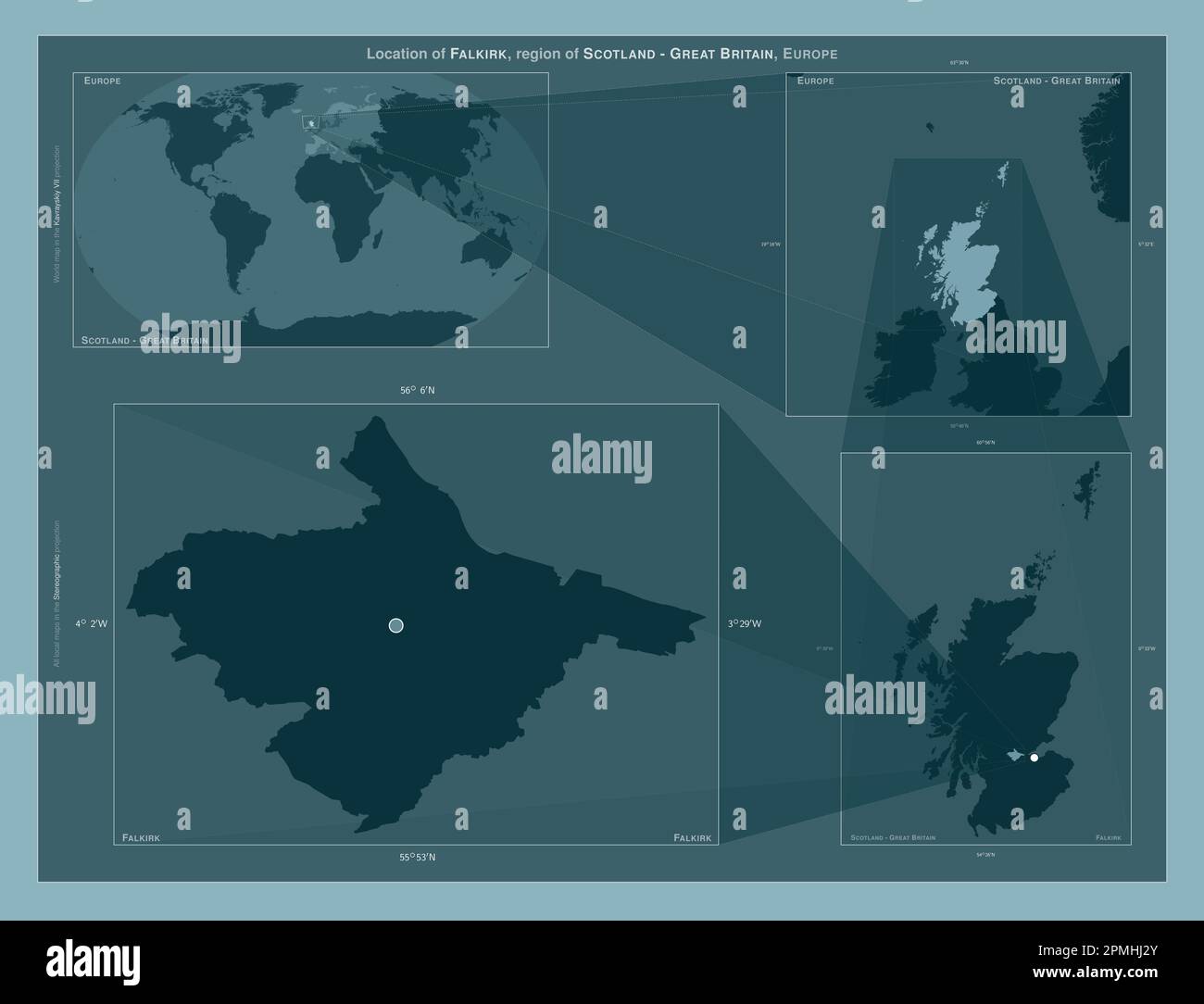 Falkirk, region of Scotland - Great Britain. Diagram showing the ...