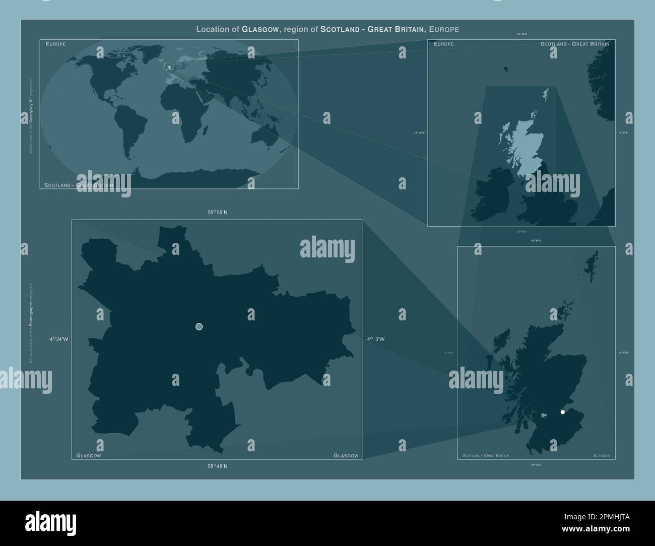 Glasgow, region of Scotland - Great Britain. Diagram showing the ...