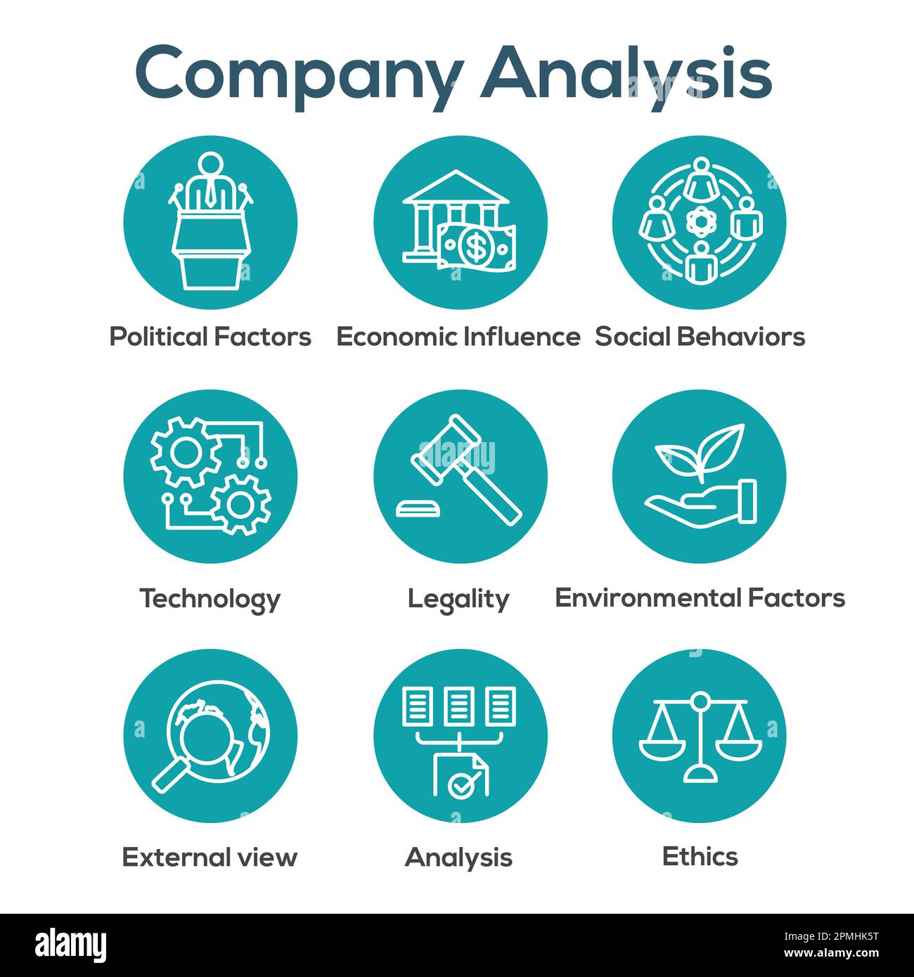 Business Analysis with Pestel Methods Icon Set Stock Vector Image & Art ...
