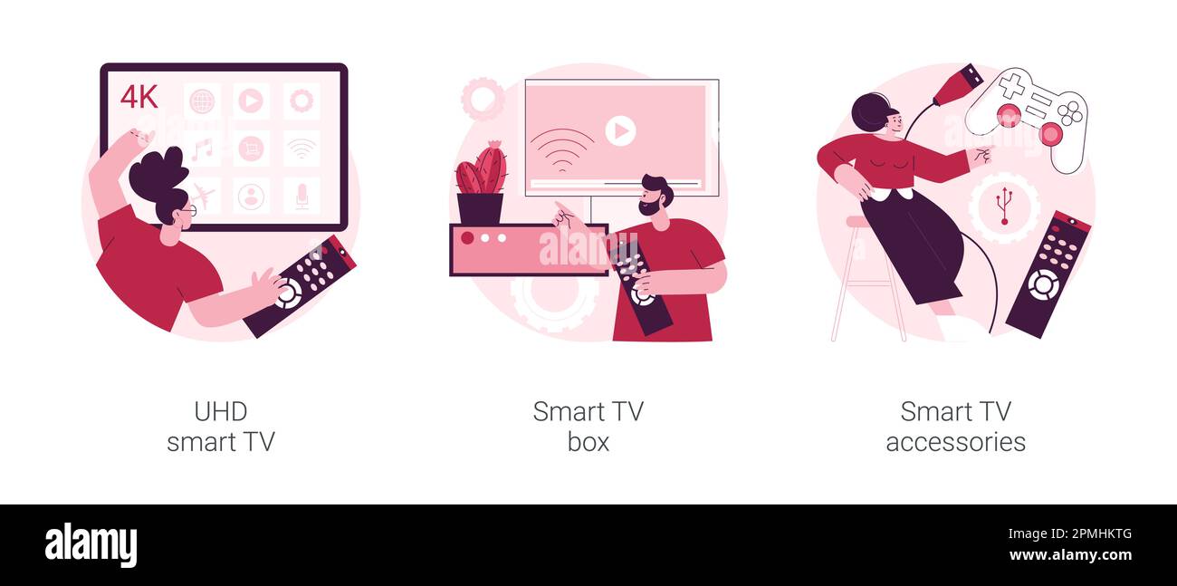 Home cinema abstract concept vector illustration set. UHD smart TV box ...