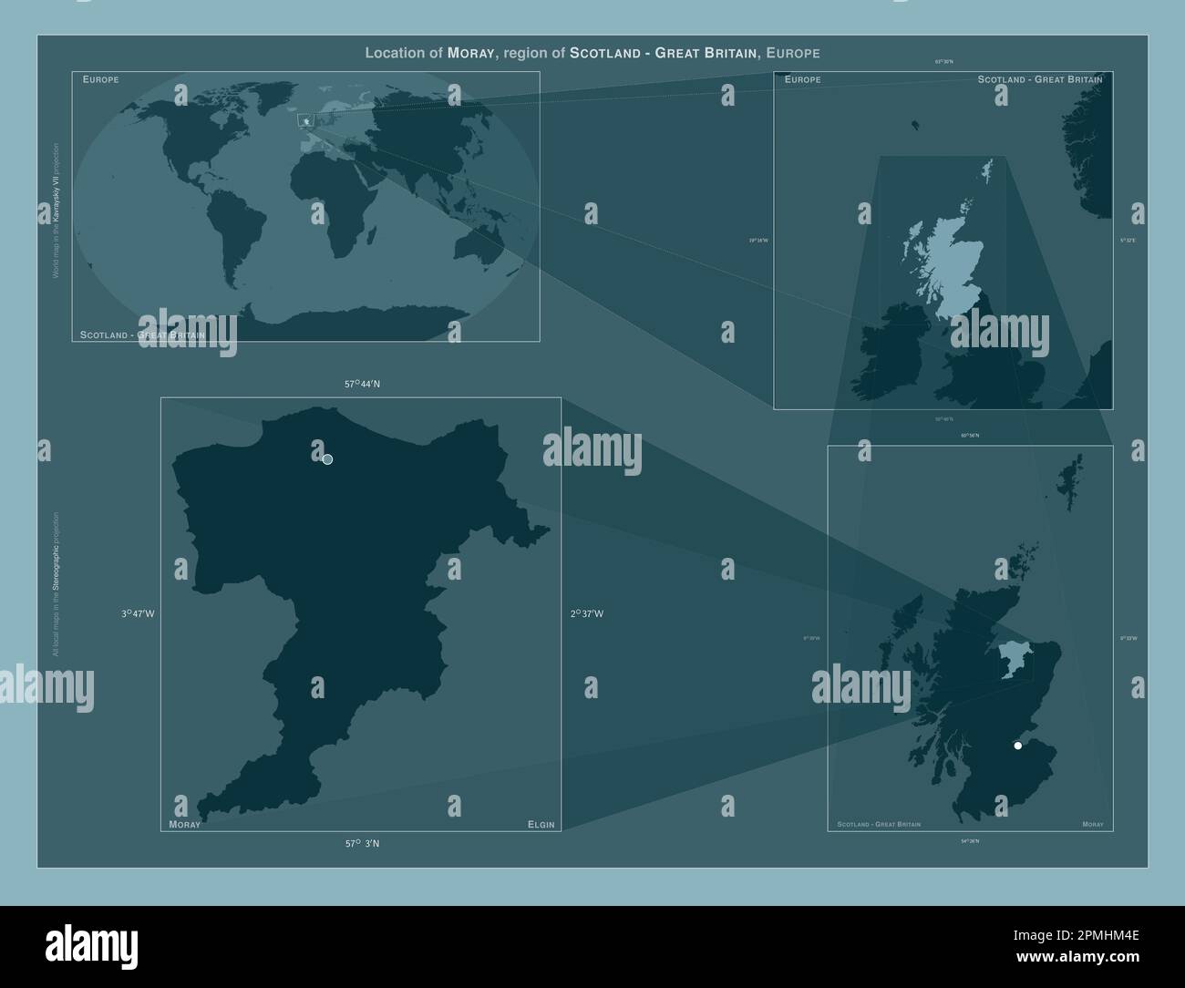 Moray, region of Scotland - Great Britain. Diagram showing the location ...