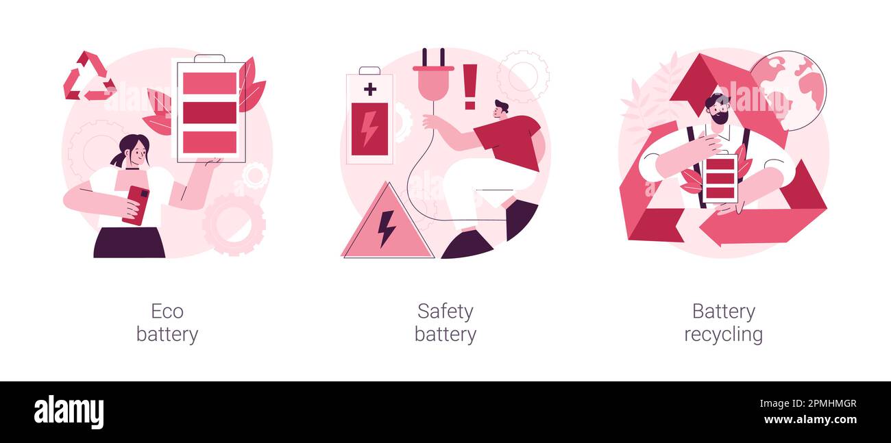 Eco charging solution abstract concept vector illustration set. Eco ...