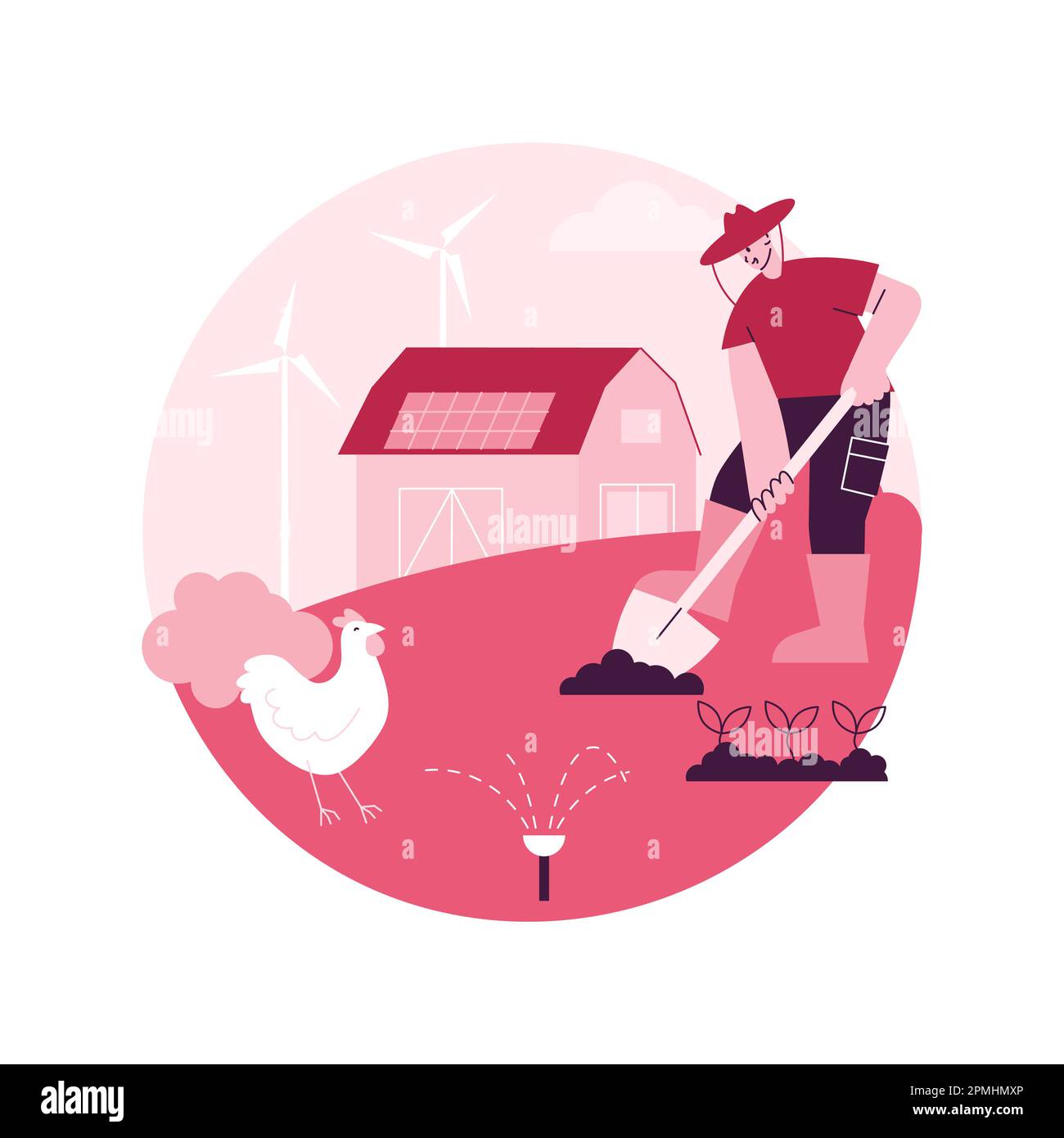 Sustainable Farming Cycle