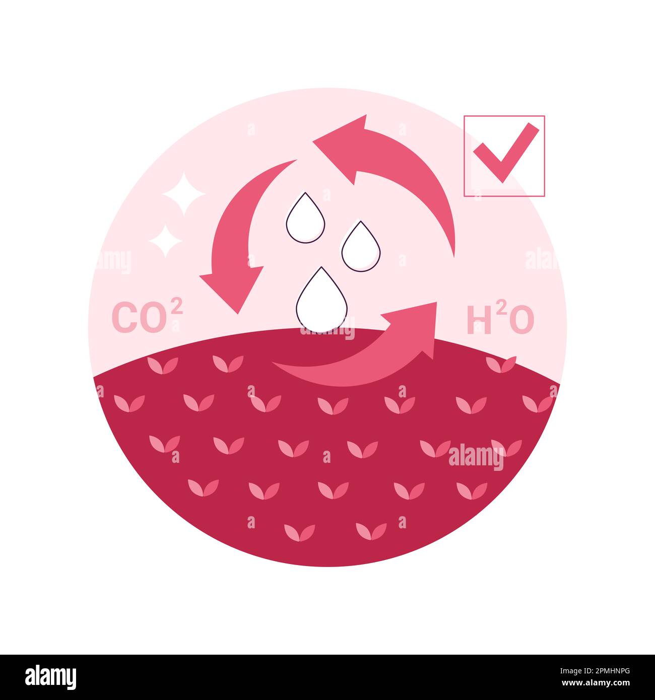 Regenerative agriculture abstract concept vector illustration ...