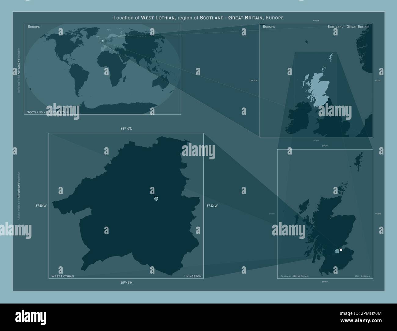 West Lothian, region of Scotland - Great Britain. Diagram showing the ...