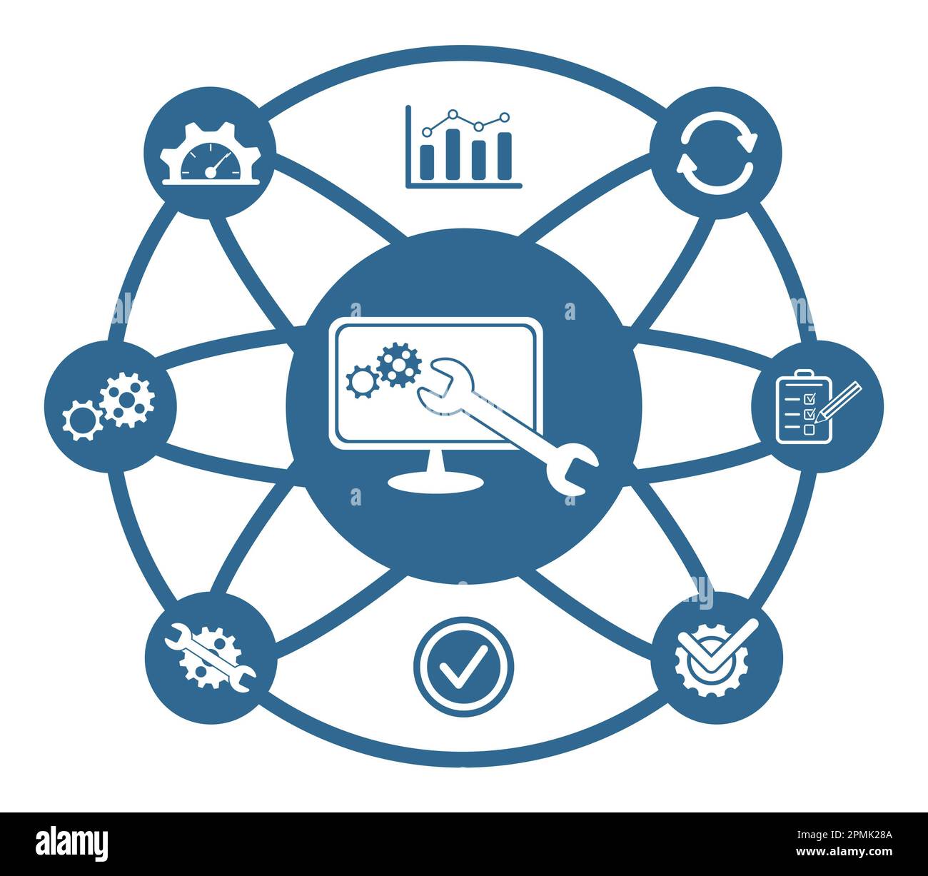 Concept of system maintenance with connected icons Stock Photo - Alamy