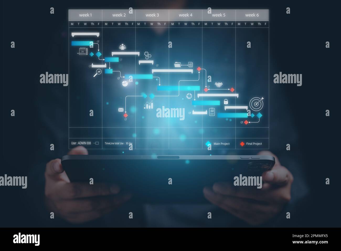 Project plan schedule chart with timeline hi-res stock photography and ...