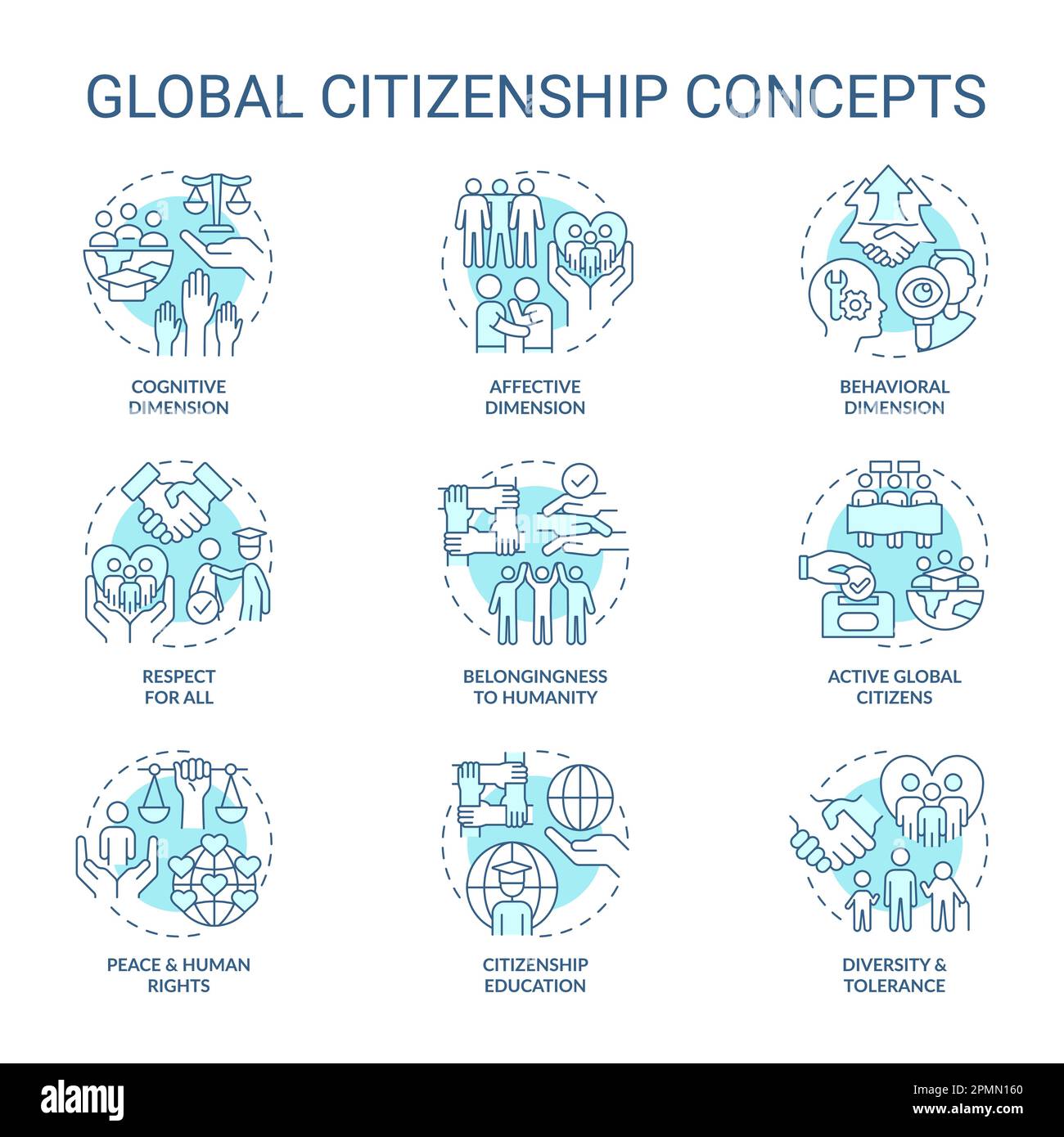 Global citizenship turquoise concept icons set Stock Vector Image & Art - Alamy