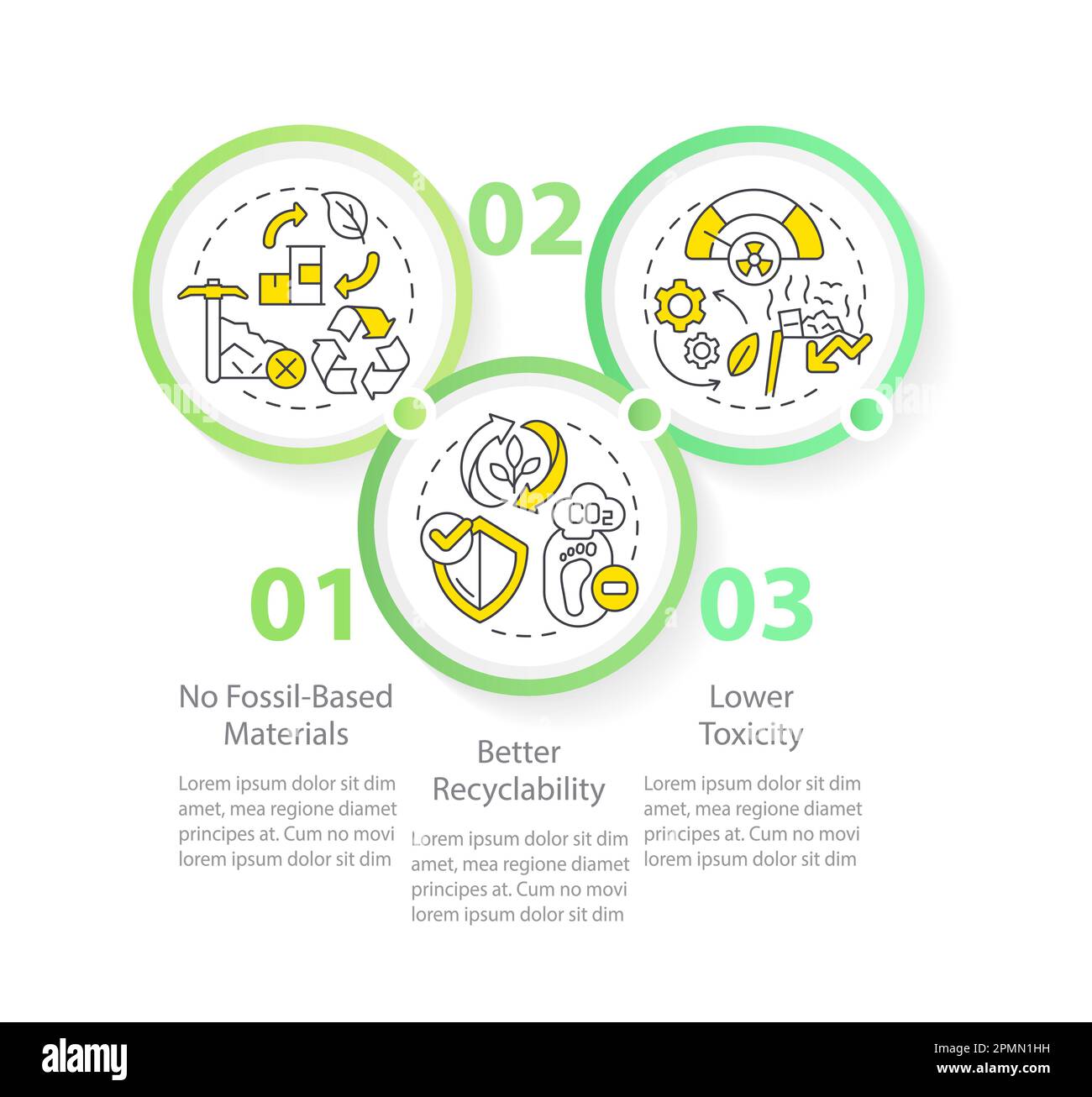 Bio based materials advantages circle infographic template Stock Vector ...