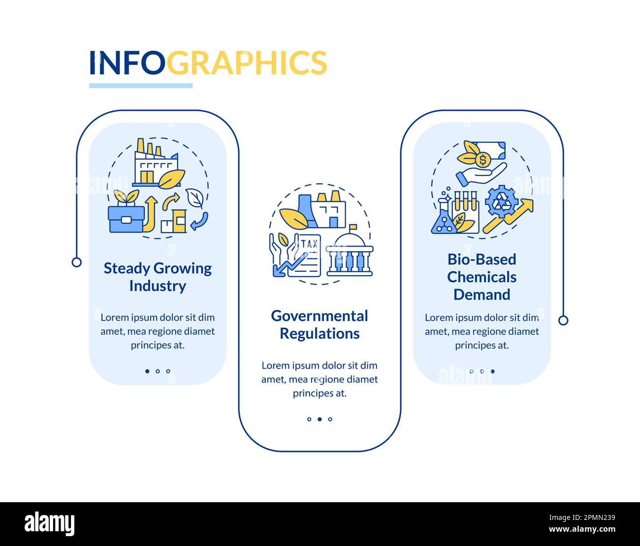 Development of bio based materials rectangle infographic template Stock ...