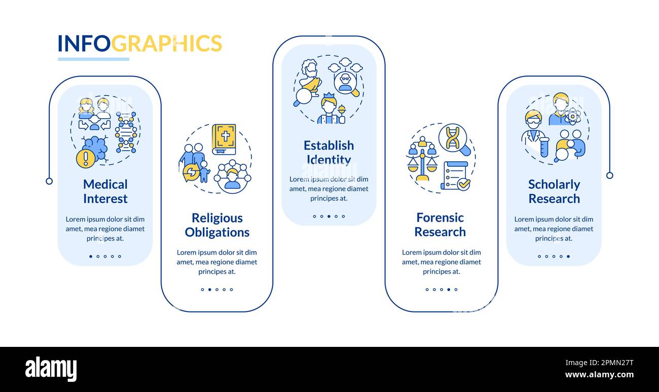 Genealogical research motivation blue rectangle infographic template ...